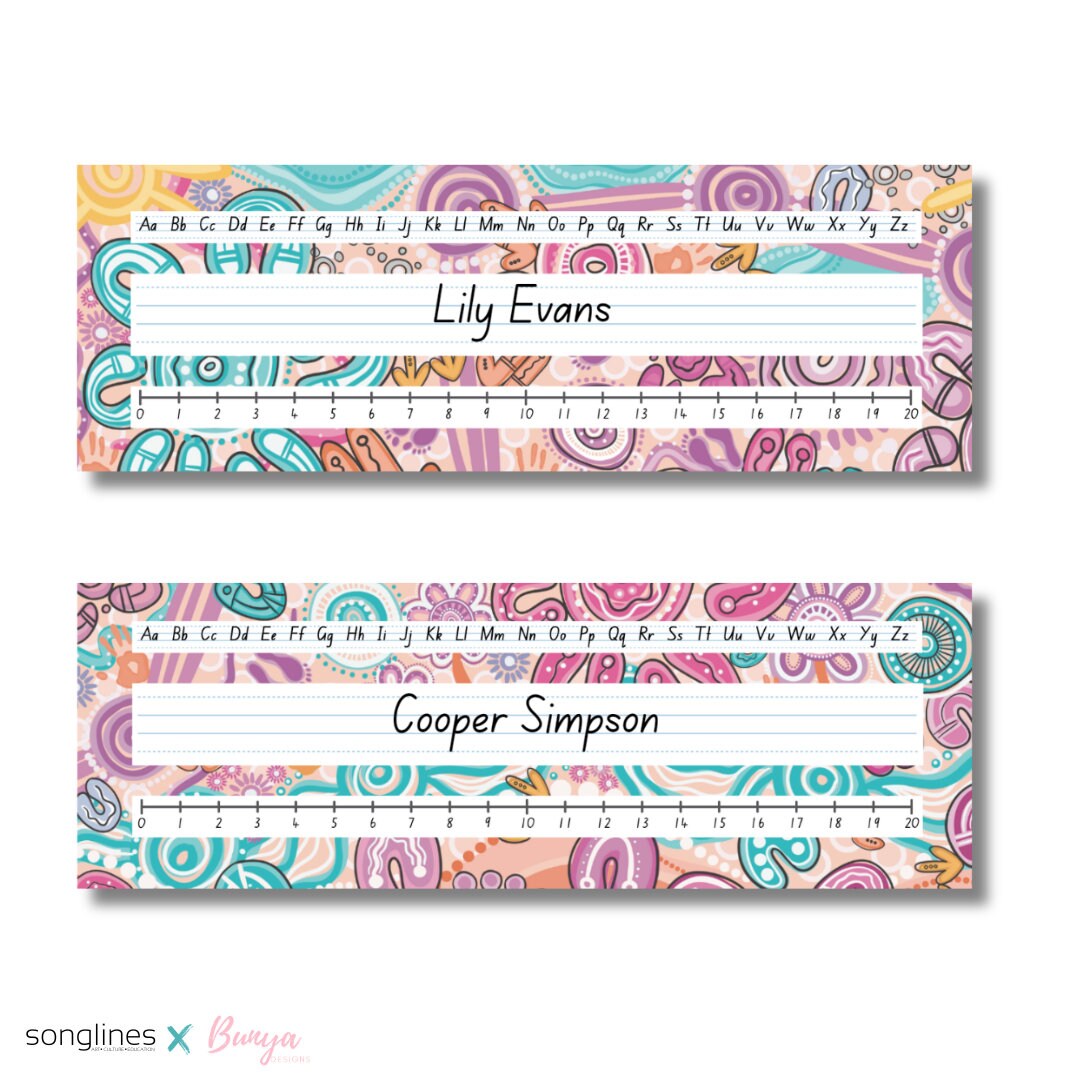 Aboriginal Art Classroom Decor Bundle | Children Growing Strong | PPT ...