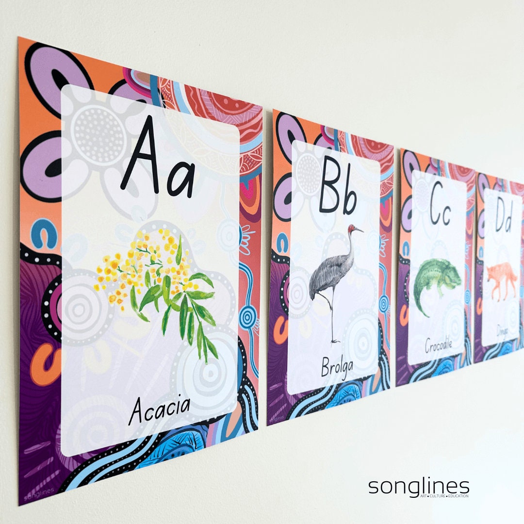 Indigenous Alphabet Poster Prints | 'connections' | Aboriginal ABC ...