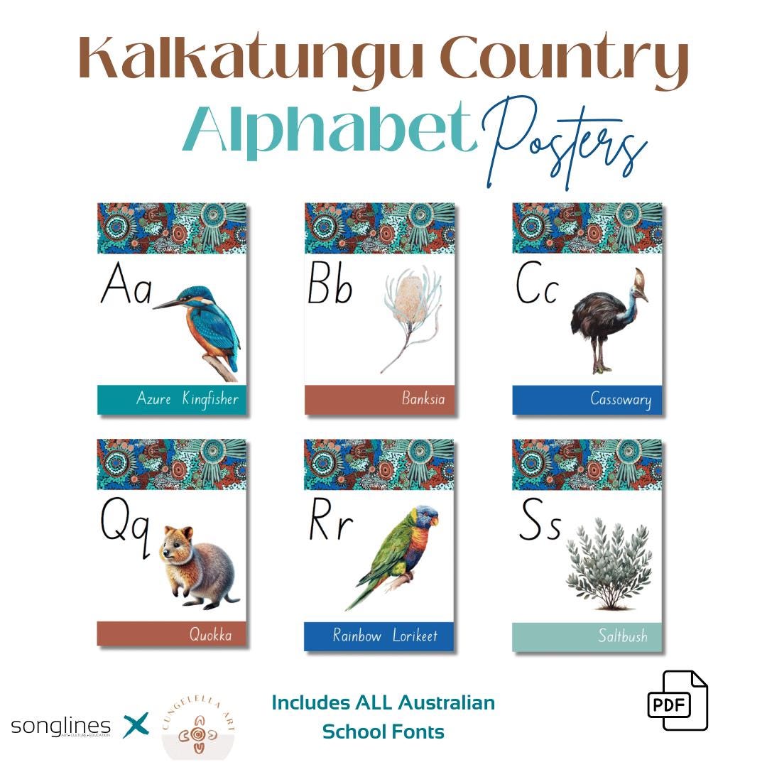 Aboriginal Classroom Alphabet Posters | Kalkatungu Country | Authentic ...