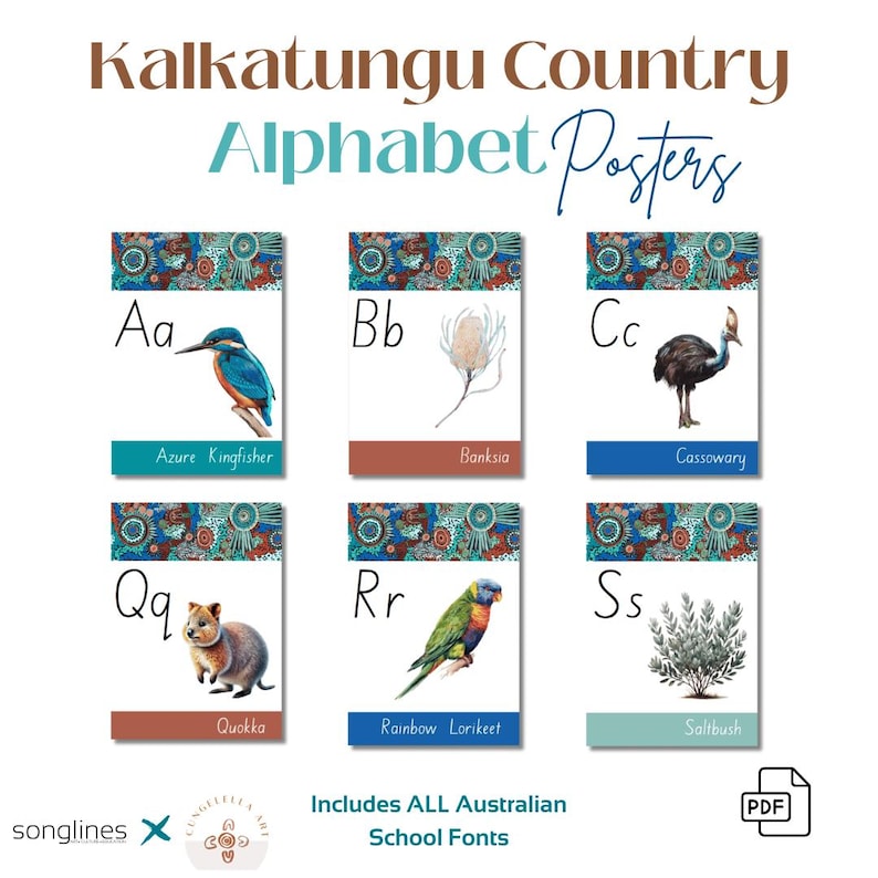 Aboriginal Classroom Alphabet Posters | Kalkatungu Country | Authentic ...