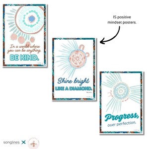 Aboriginal Classroom Positive Mindset Posters | Kalkatungu Country ...