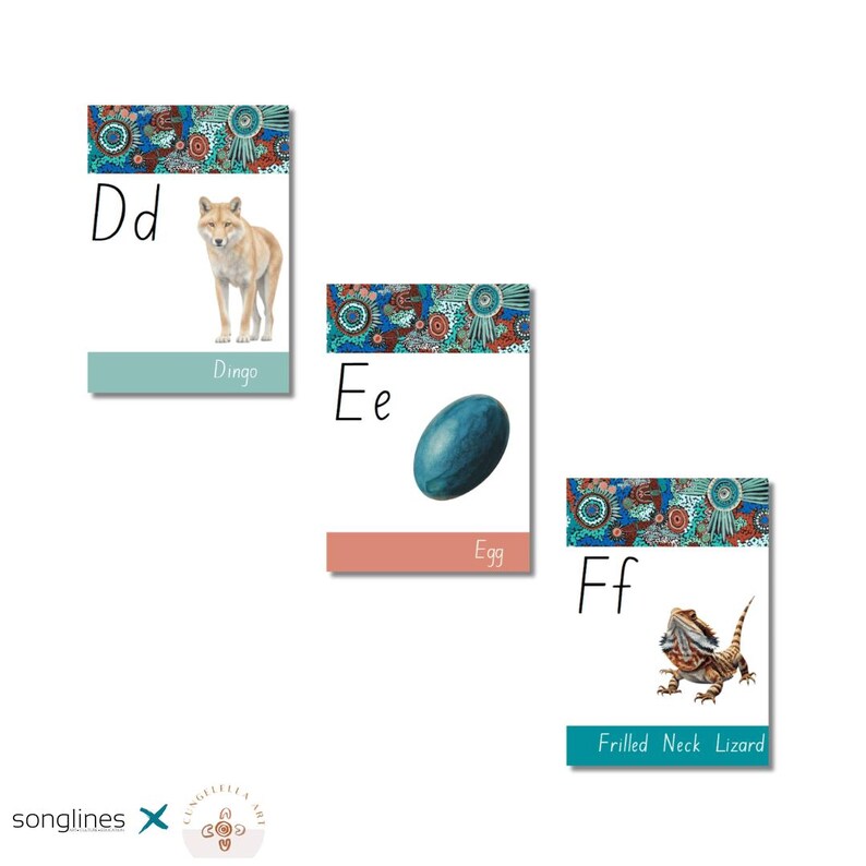 Aboriginal Classroom Alphabet Posters | Kalkatungu Country | Authentic ...
