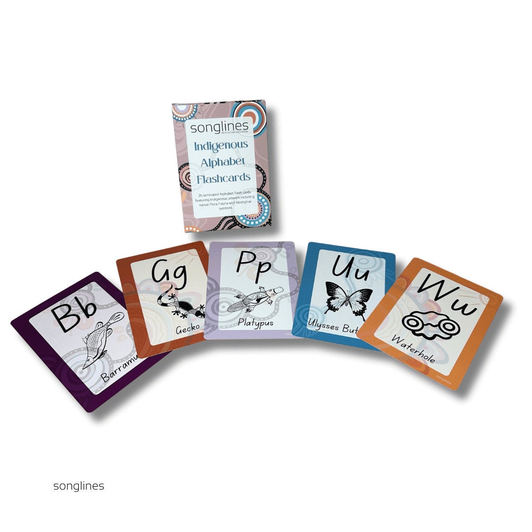 Indigenous Classroom Alphabet Flashcards Educator Aboriginal Resource ...