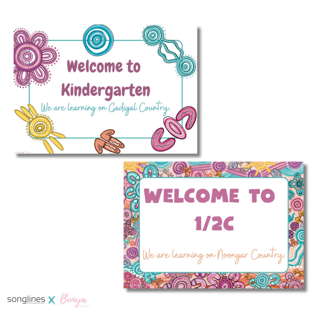 Aboriginal Art Classroom Decor Bundle | Children Growing Strong | PPT ...