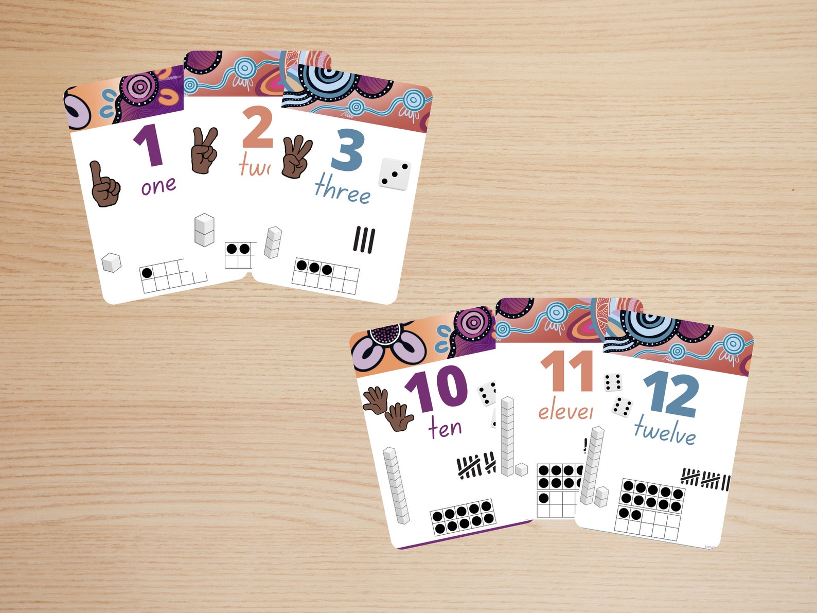 Number Flash Card Aboriginal Art Educational Illustrative Flashcards ...