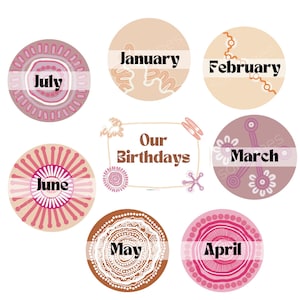 Indigenous Birthday Display Chart Canva | Classroom Aboriginal Decor ...