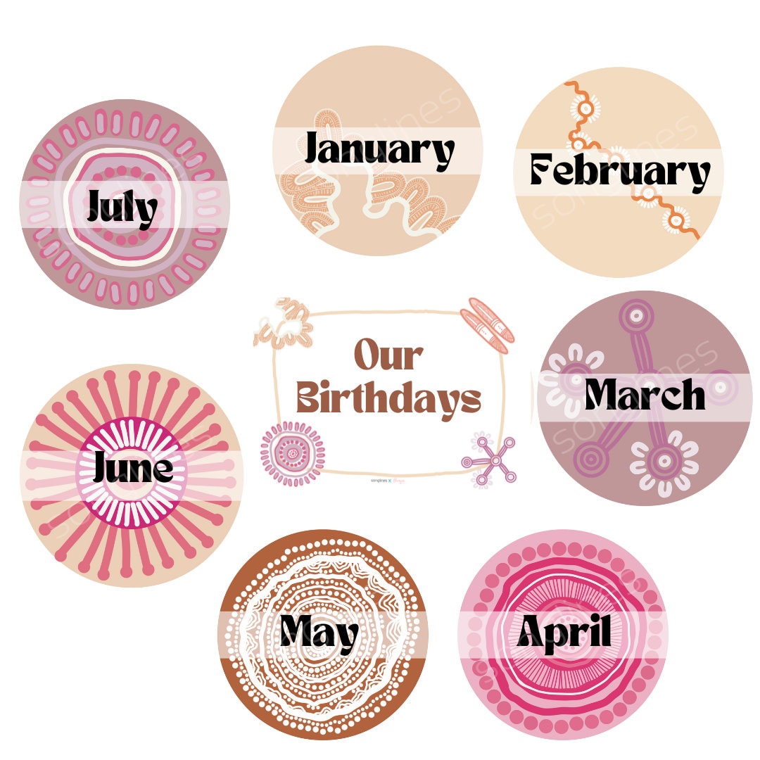 Indigenous Birthday Display Chart Canva | Classroom Aboriginal Decor ...