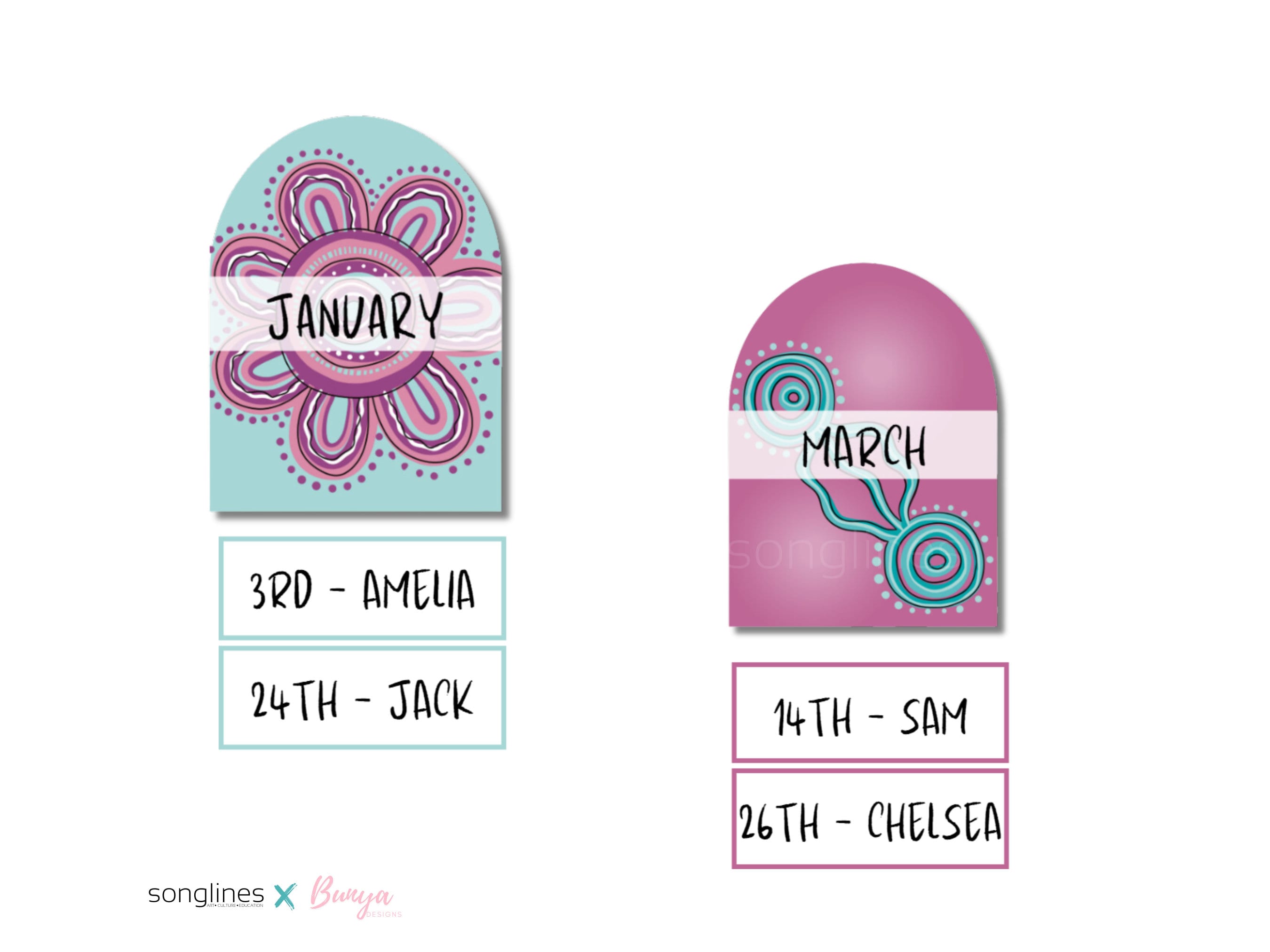 Aboriginal Birthday Display Chart Canva | Indigenous Classroom ...