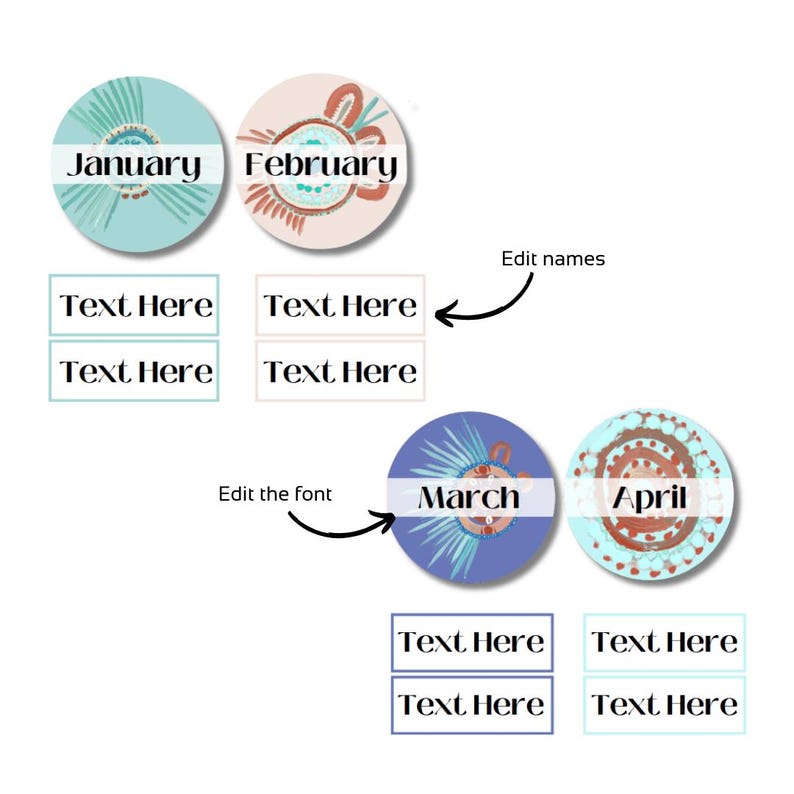Aboriginal Indigenous Birthday Display Chart | Kalkatungu Country Canva ...