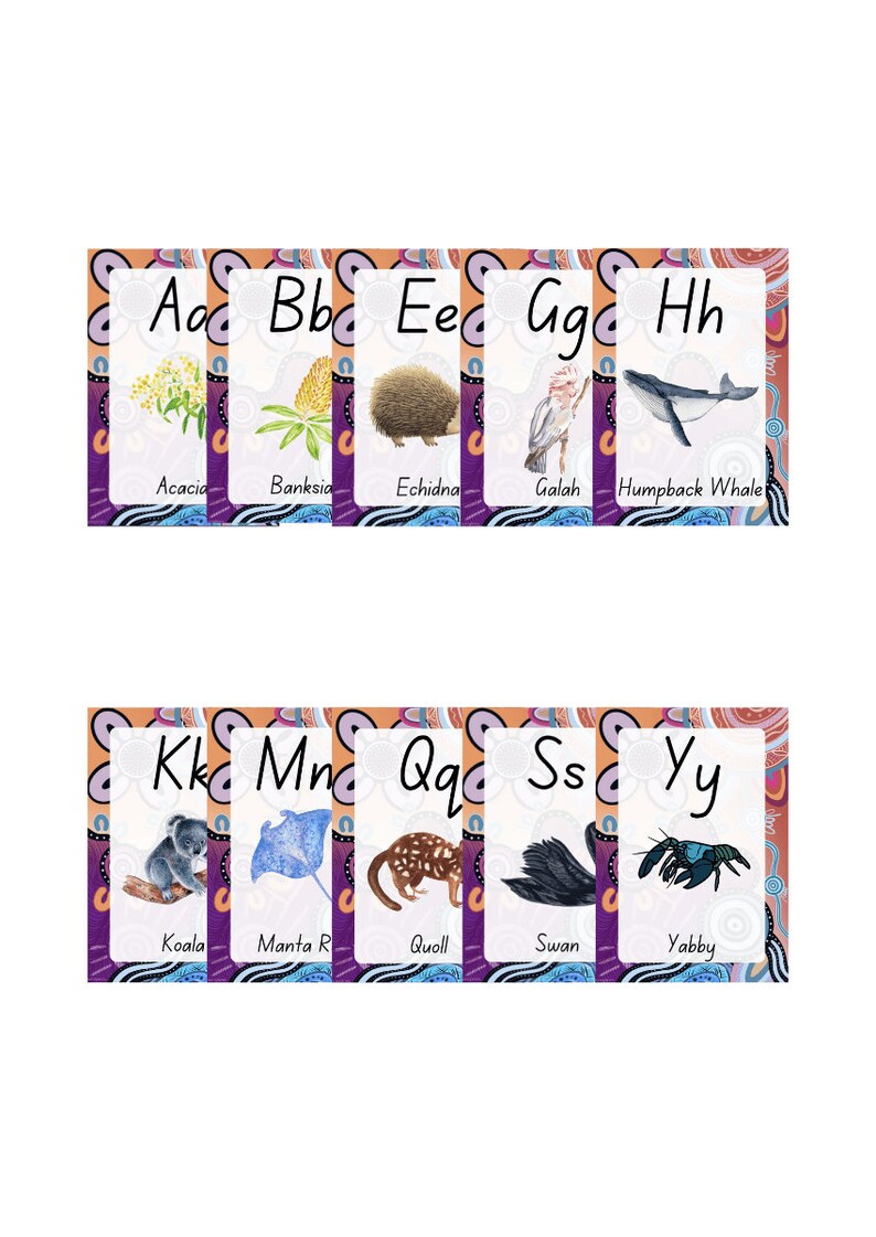 Alphabet Poster School Font Native Australian Flora and - Etsy