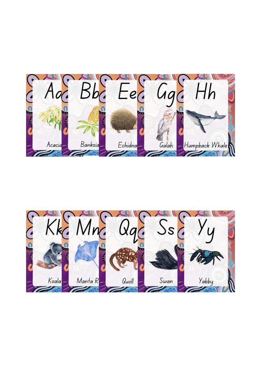 Alphabet Poster School Font Native Australian Flora and - Etsy