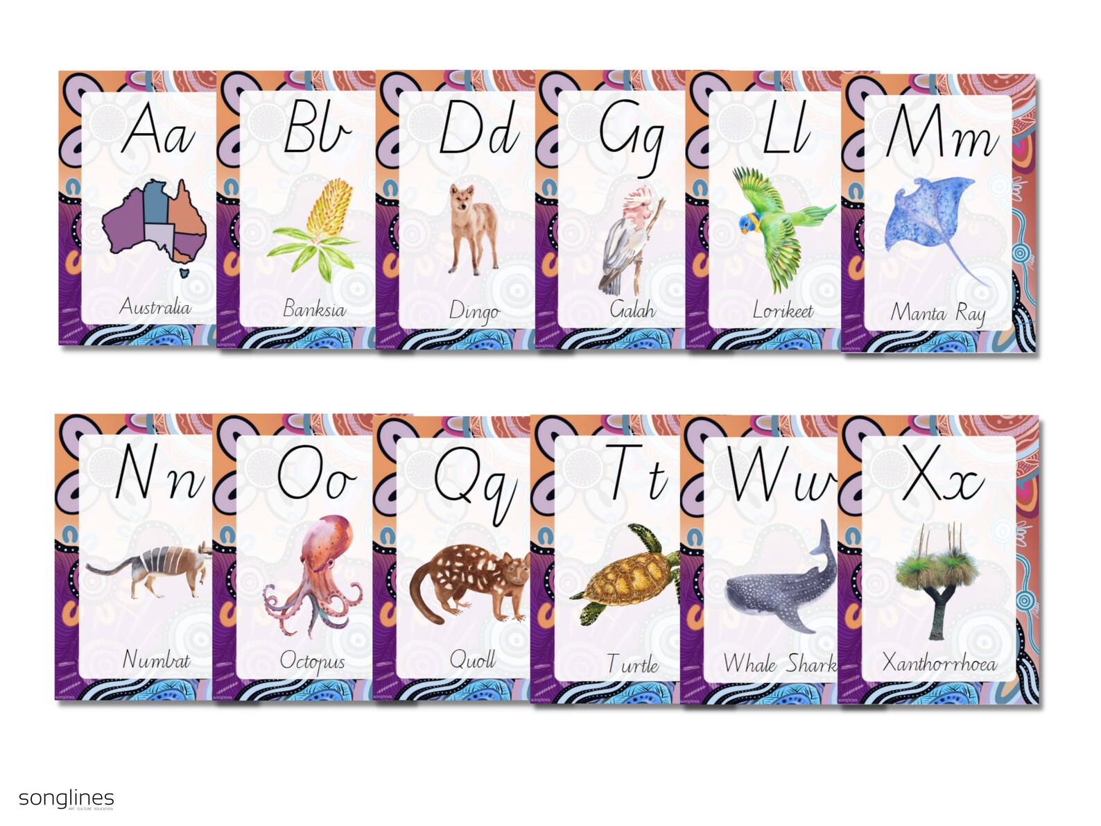 Alphabet Poster - Vic Cursive | Aboriginal Art | Australian Flora and ...