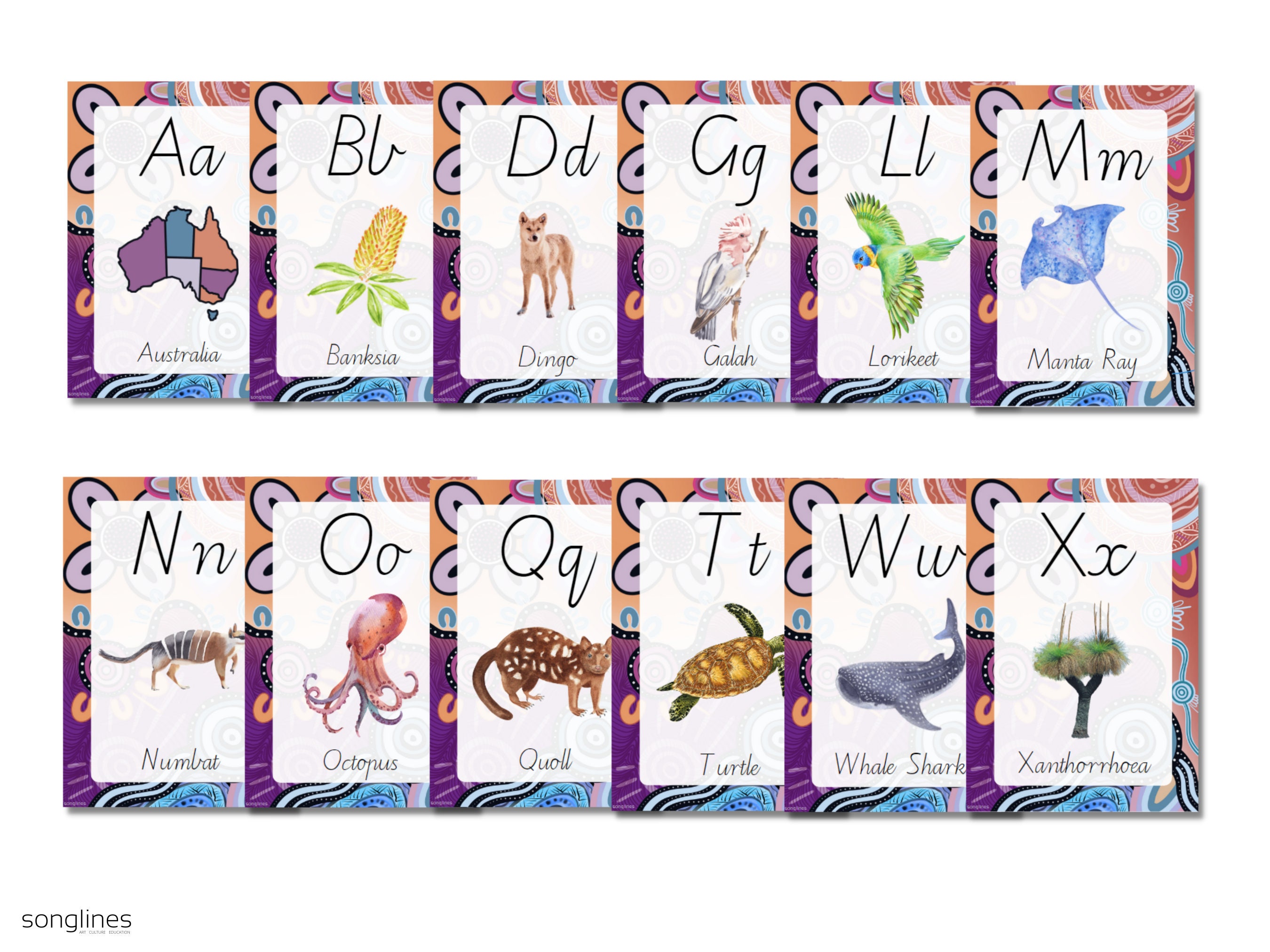 Alphabet Poster - Vic Cursive | Aboriginal Art | Australian Flora and ...