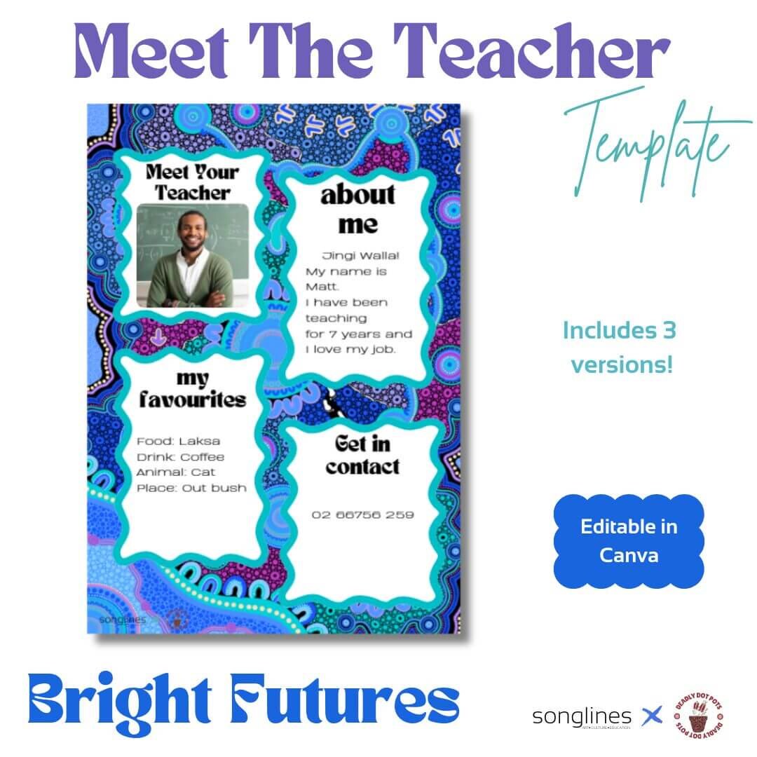 Meet the Teacher | Canva Template | Bright Futures | Aboriginal ...