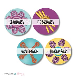 Aboriginal Birthday Display Chart Canva | Indigenous Classroom ...