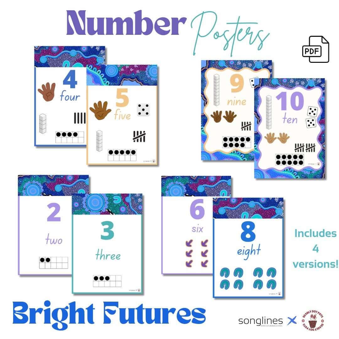 Aboriginal Number Posters | Digital | Bright Futures - Etsy Australia