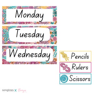 Aboriginal Indigenous Art Classroom Canva Decor Bundle Indigenous ...