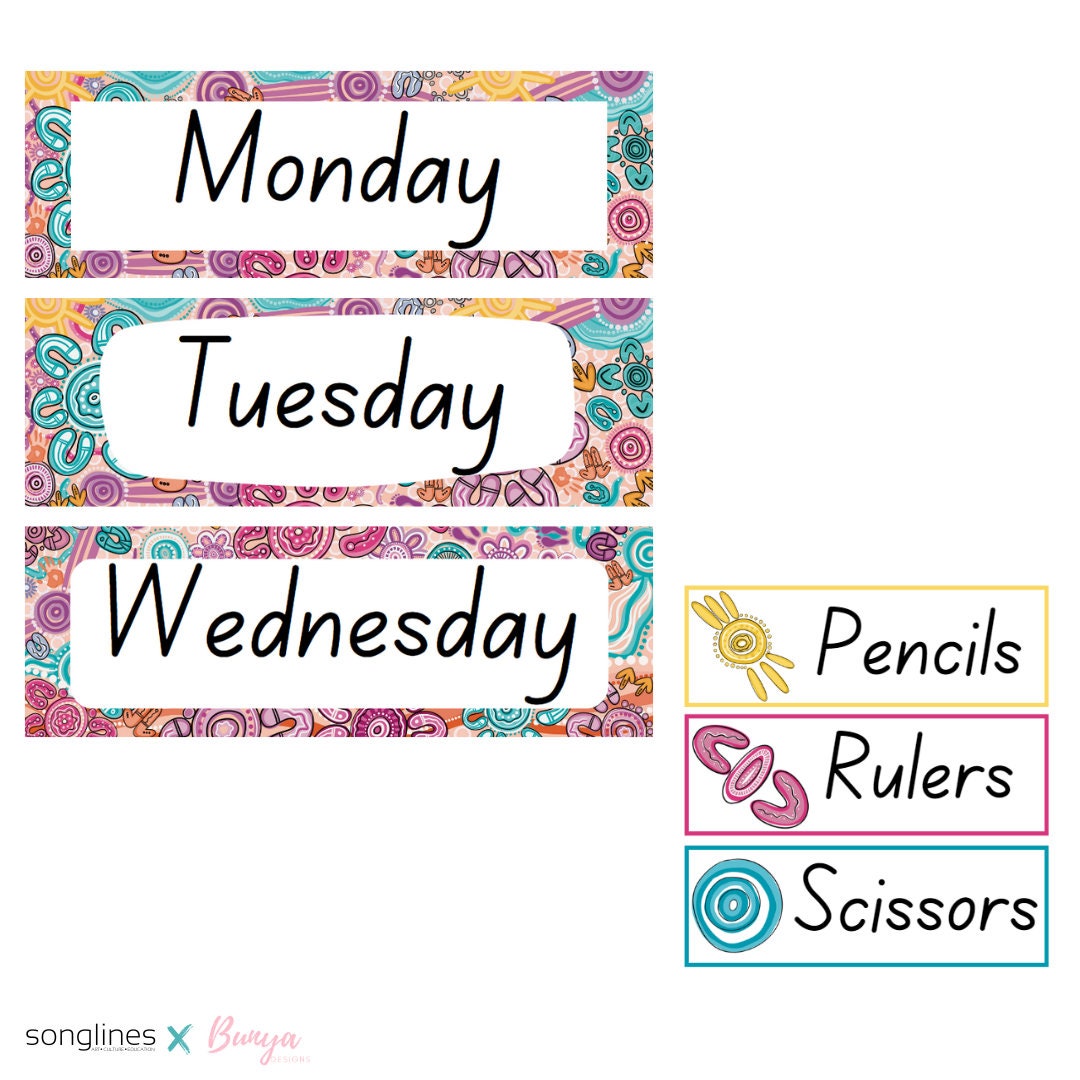 Aboriginal Art Classroom Decor Bundle | Children Growing Strong | PPT ...