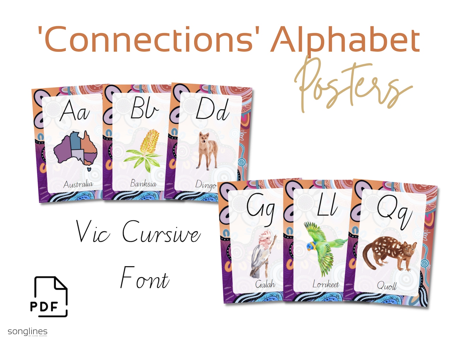 Alphabet Poster - Vic Cursive | Aboriginal Art | Australian Flora and ...