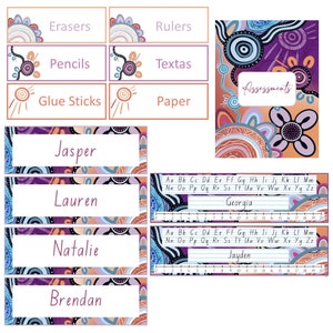 Classroom Decor Bundle | Aboriginal Indigenous Art Educational ...