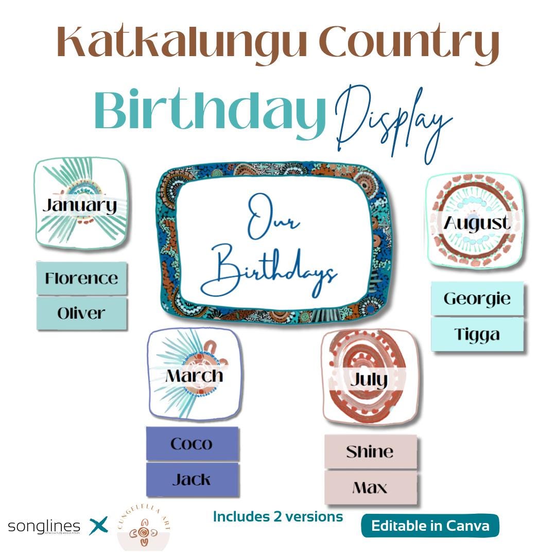 Aboriginal Indigenous Birthday Display Chart | Kalkatungu Country Canva ...