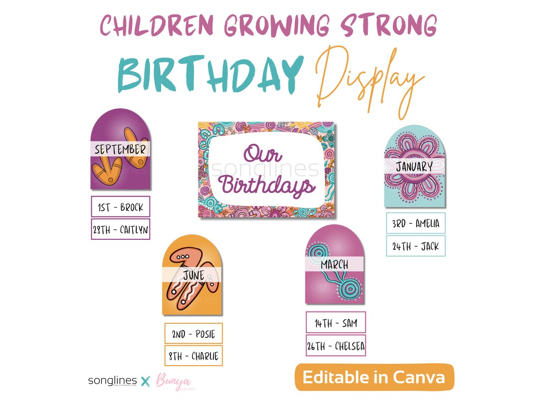 Aboriginal Birthday Display Chart Canva | Indigenous Classroom ...