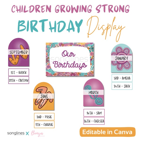 Birthday Display Indigenous - Etsy