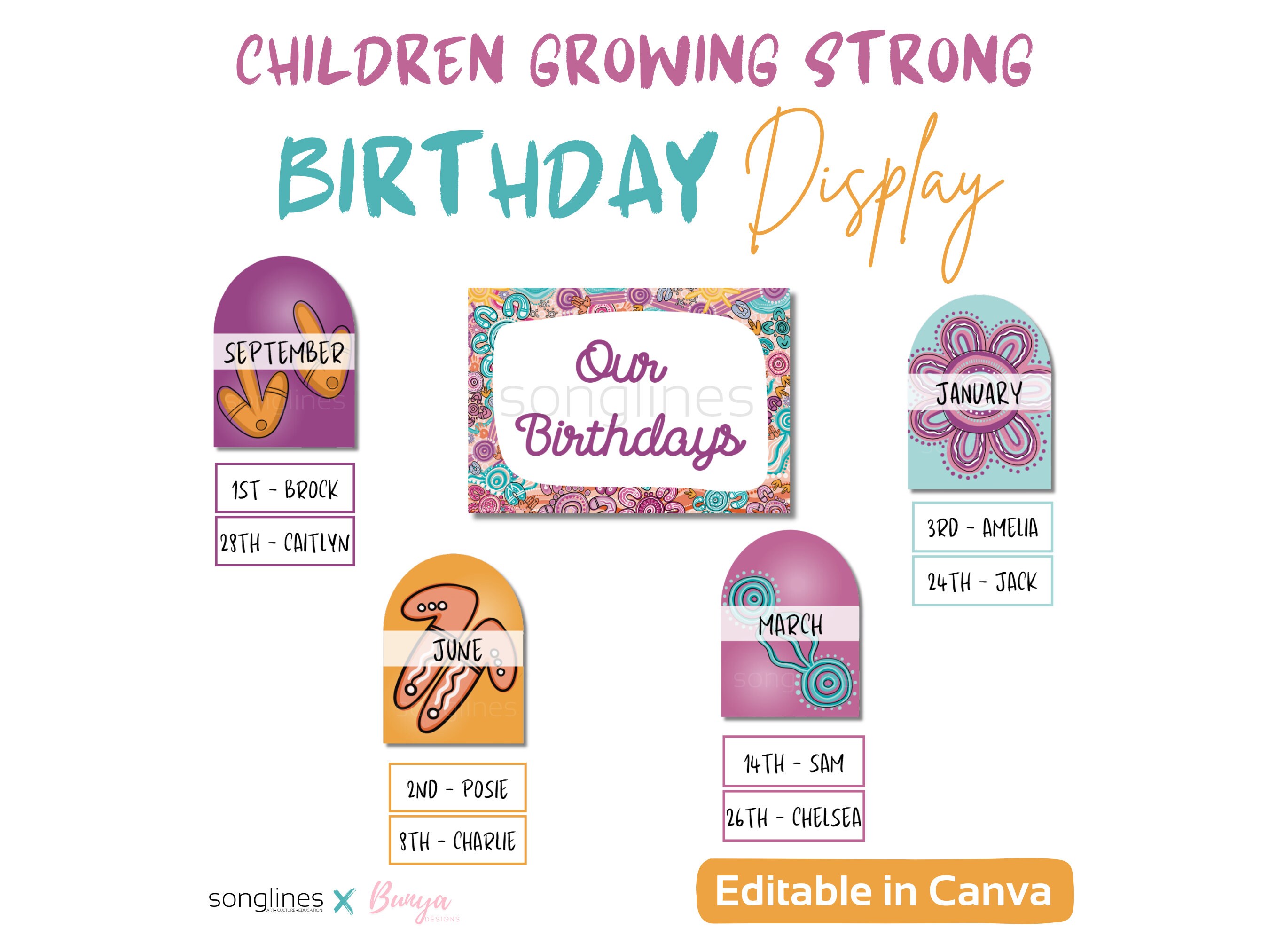 Aboriginal Birthday Display Chart Canva | Indigenous Classroom ...