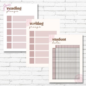 Teacher Educator Planner Template | First Nations Aboriginal Indigenous ...