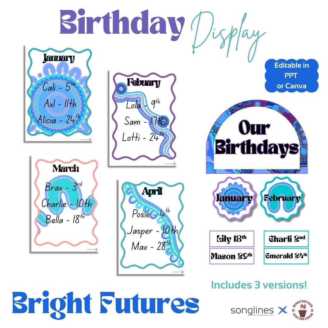 Aboriginal Birthday Display | Canva Template | Bright Futures - Etsy ...