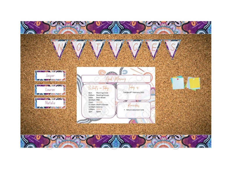 Aboriginal Art Bulletin Board Border Trim Noticeboard - Etsy