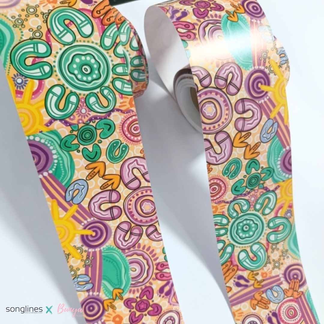 Aboriginal Indigenous Classroom Border Trim Classroom Notice Bulletin ...