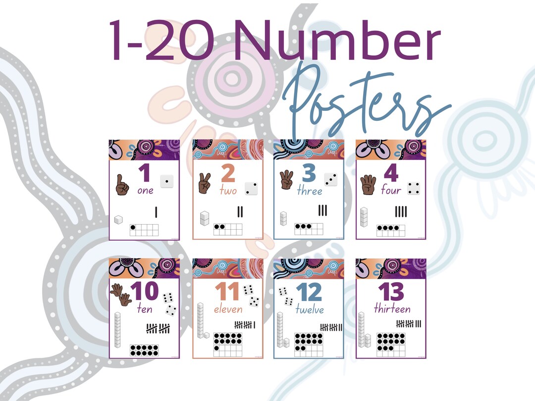 1-20 Number Poster|indigenous Classroom Decor Educator Posters Number ...