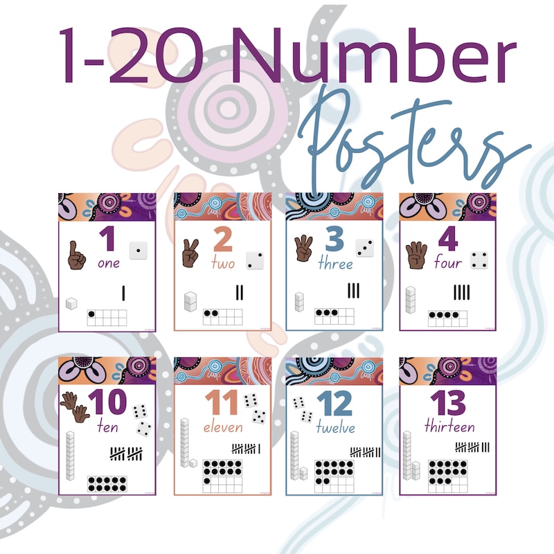 Aboriginal Birthday Chart - Etsy Australia