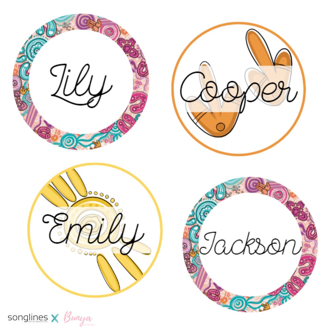 Aboriginal Art Classroom Decor Bundle | Children Growing Strong | PPT ...