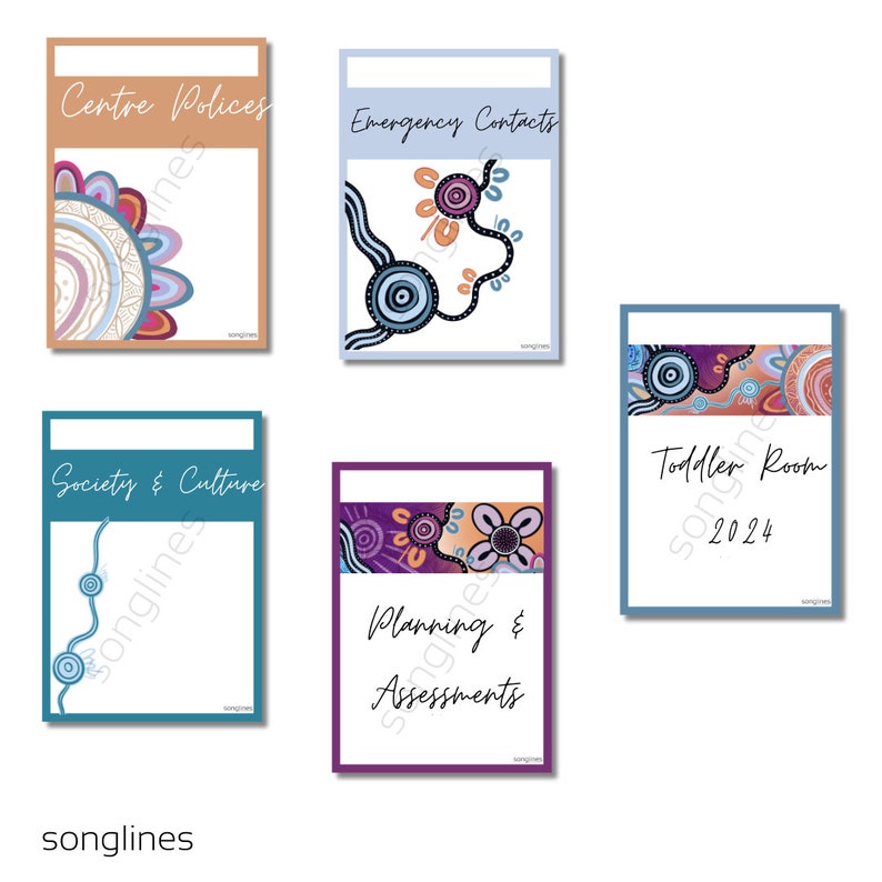 Aboriginal Folder Covers & Spines | Canva Template | Teacher Educator ...