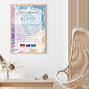 Acknowledgement of Country | Awaken | Aboriginal Art | Classroom School ...