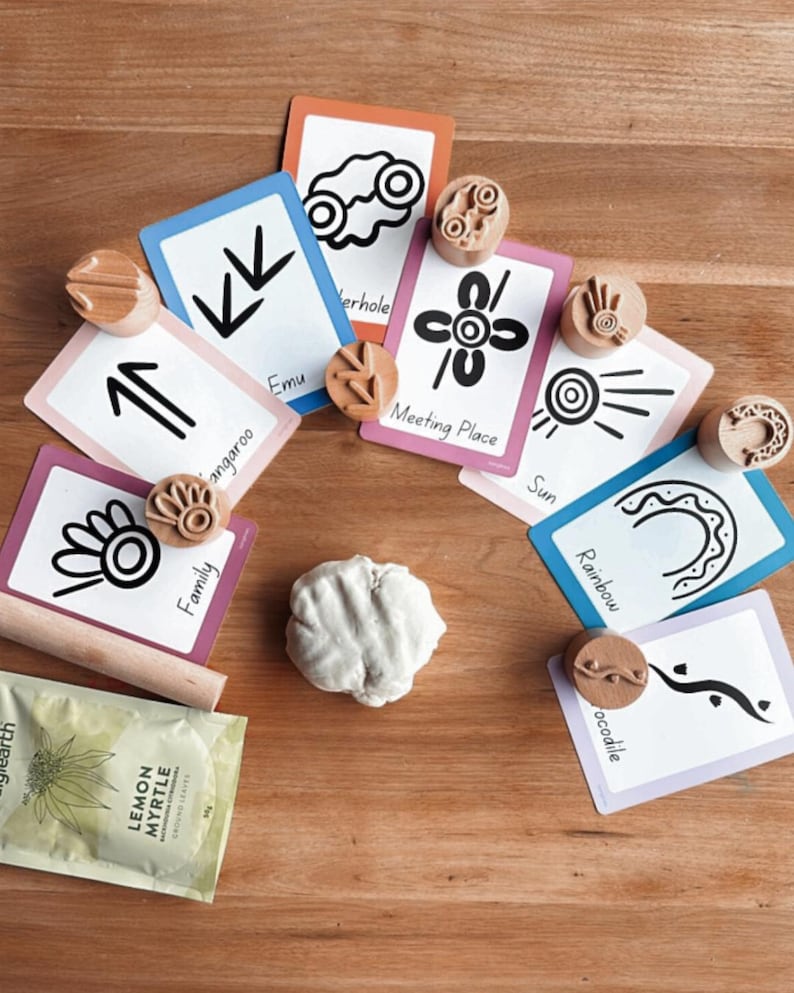 Aboriginal Symbol Playdough Stamps and Flashcard Collection | Early ...