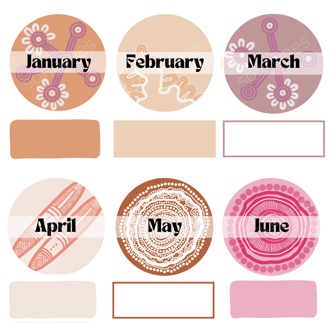 Indigenous Birthday Display Chart Canva | Classroom Aboriginal Decor ...