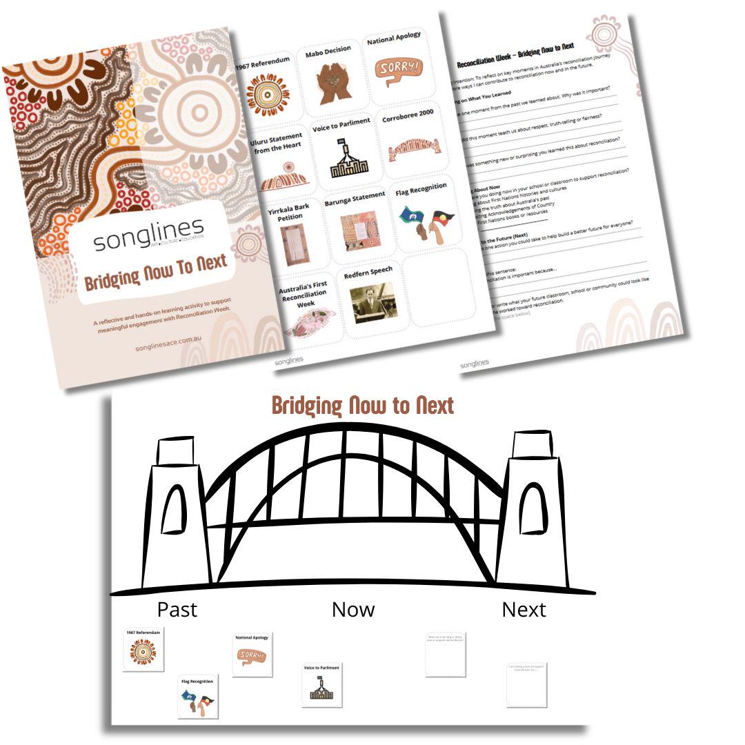 Bridging Now to Next | Reconciliation Week 2025 Student & Teacher PL ...