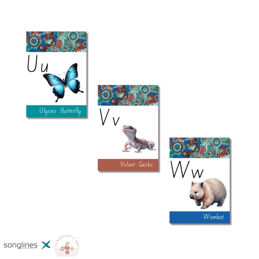 Aboriginal Classroom Alphabet Posters | Kalkatungu Country | Authentic ...