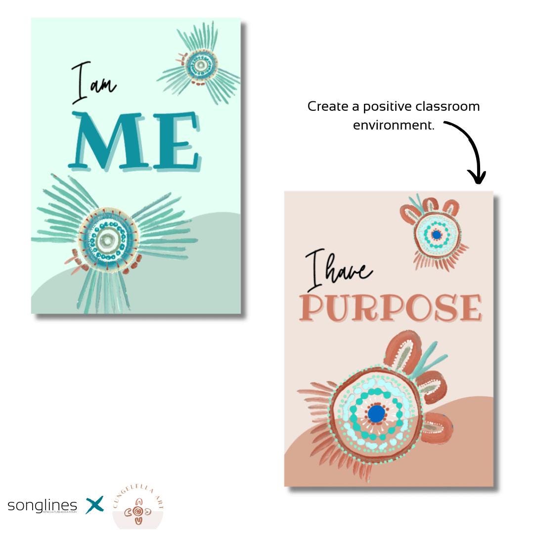 Aboriginal Classroom Affirmation Posters Kalkatungu Country Authentic ...
