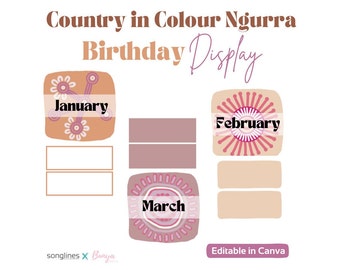 Aboriginal Birthday Display Chart PPT | Indigenous Aboriginal Classroom ...