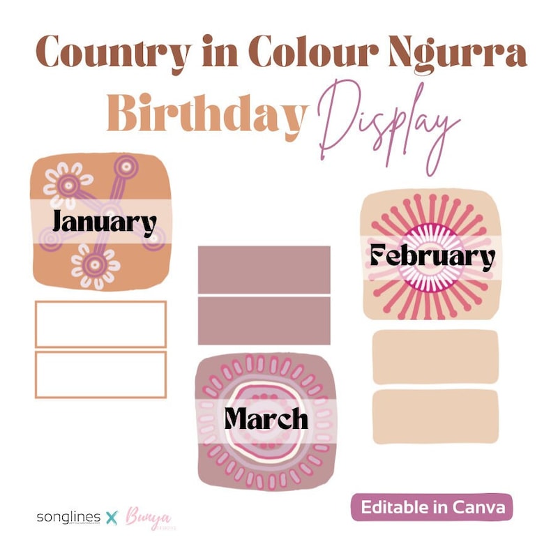 Aboriginal Birthday Chart - Etsy Australia