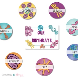 Aboriginal Birthday Display Chart Canva | Indigenous Classroom ...