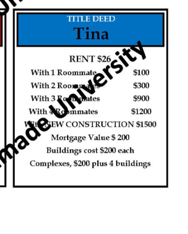 Printable: Property Deed Door Tags - Etsy