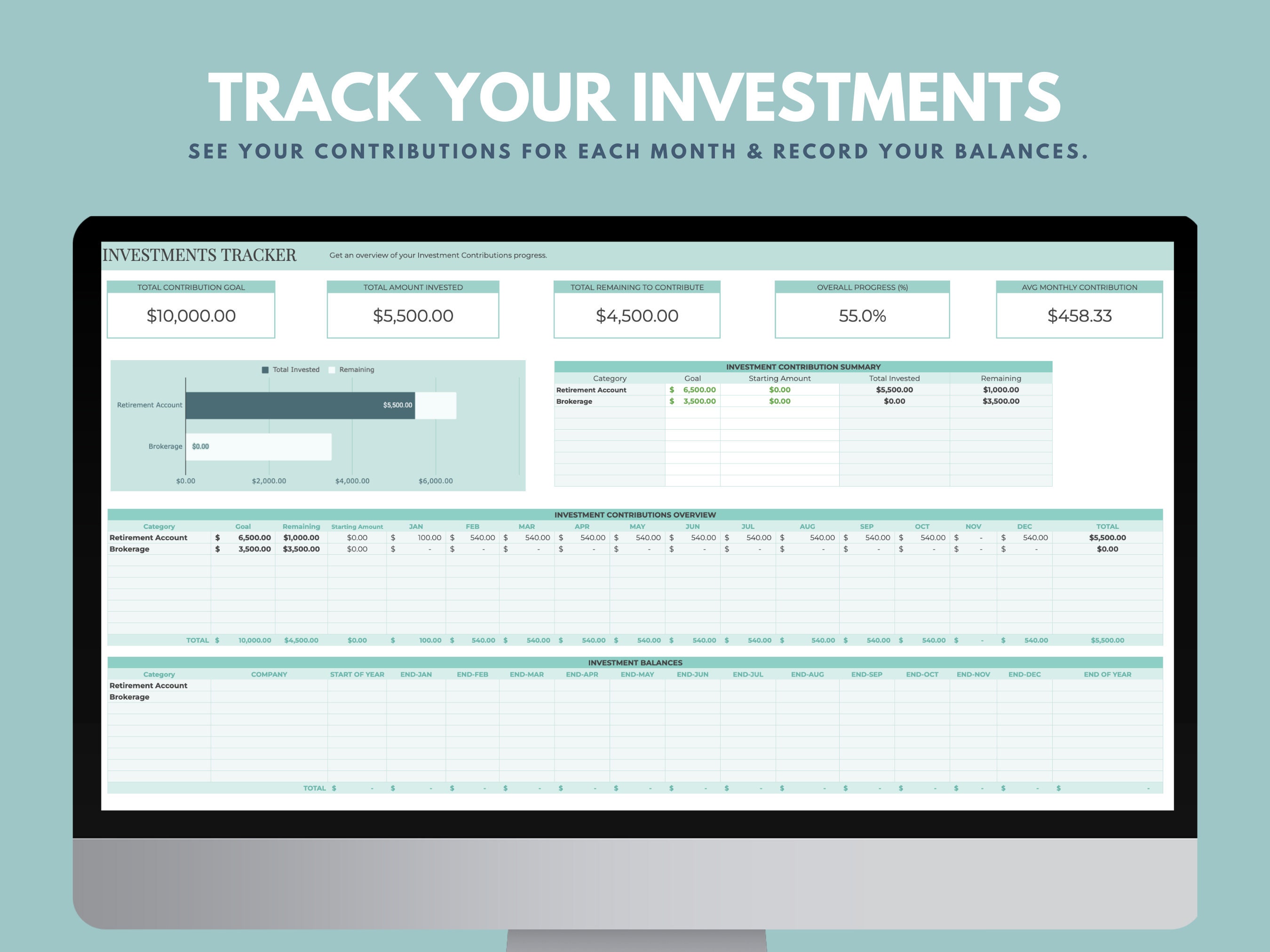 2023 Annual Budget Spreadsheet Annual Finance Tracker Monthly Budget ...
