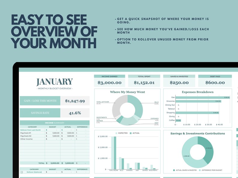2023 Annual Budget Spreadsheet | Annual Finance Tracker | Monthly ...