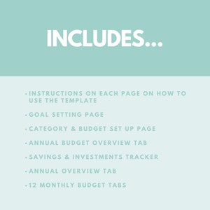 2023 Annual Budget Spreadsheet | Annual Finance Tracker | Monthly ...