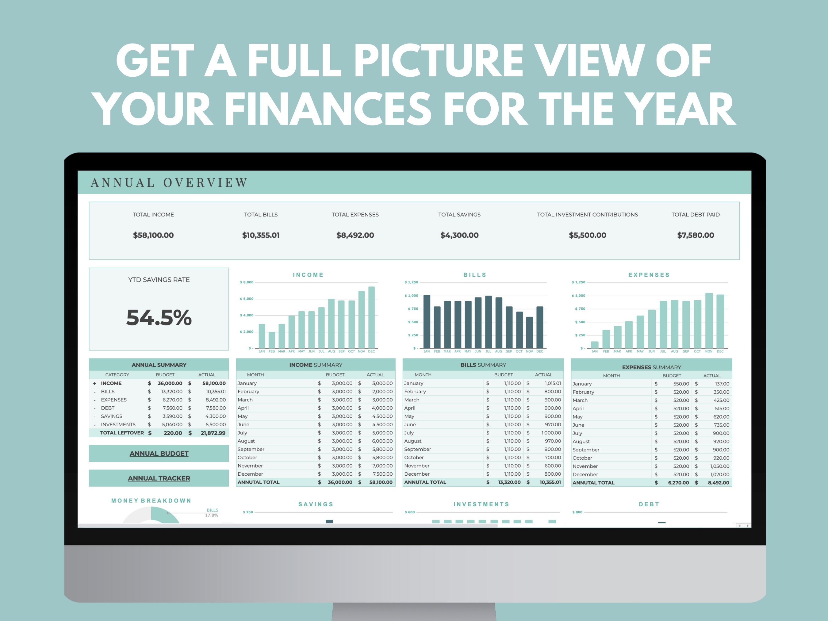 2023 Annual Budget Spreadsheet | Annual Finance Tracker | Monthly ...